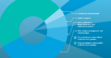 Zero-Embargo Green Open Access - ACS Open Science - Open Access News ...