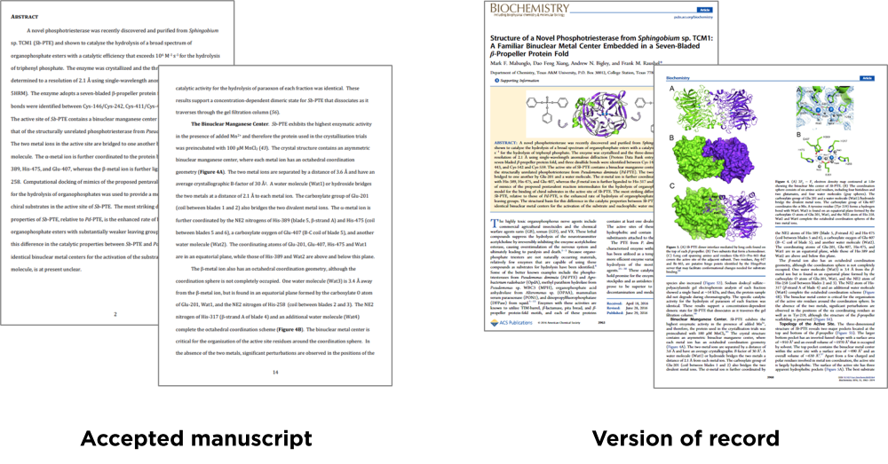 Zero-Embargo Green Open Access - ACS Open Science - Open Access News ...